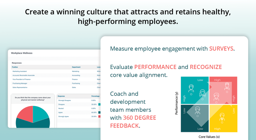 WorkDove – Bringing Peace to the Workplace